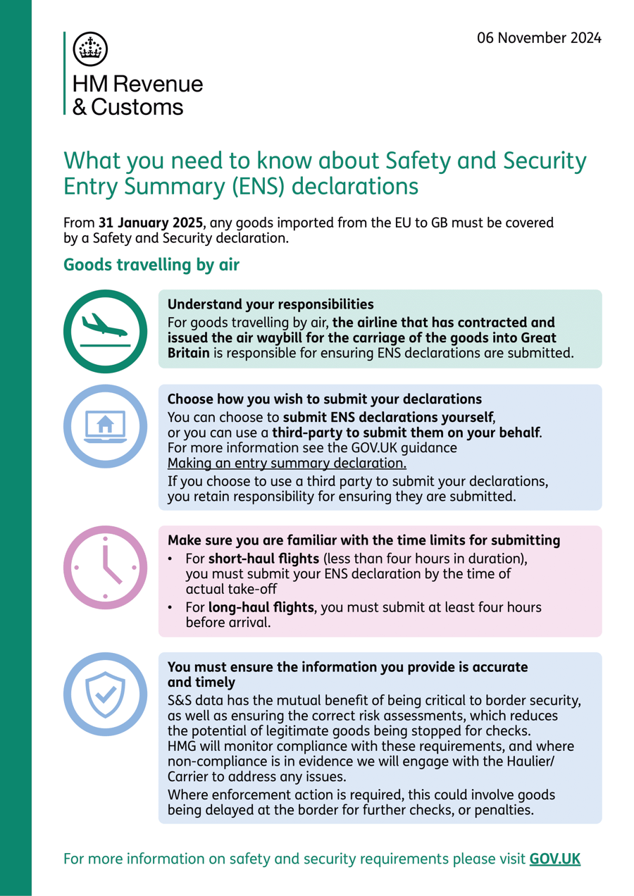 Preparing for the new Safety and Security Entry Summary (ENS ...