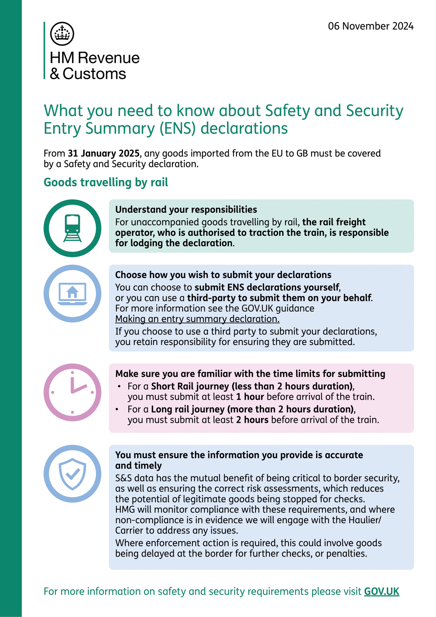 Preparing for the new Safety and Security Entry Summary (ENS ...