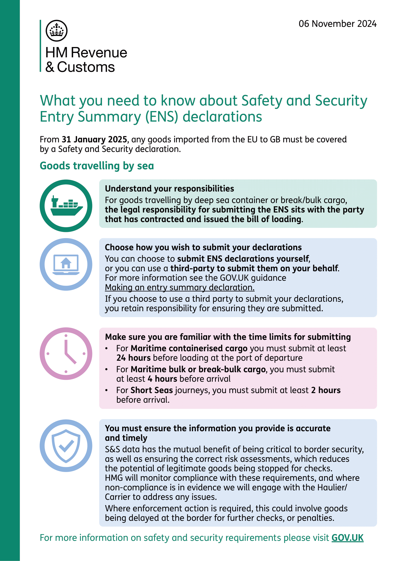 Preparing for the new Safety and Security Entry Summary (ENS ...