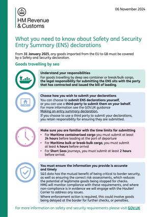 Preparing for the new Safety and Security Entry Summary (ENS ...