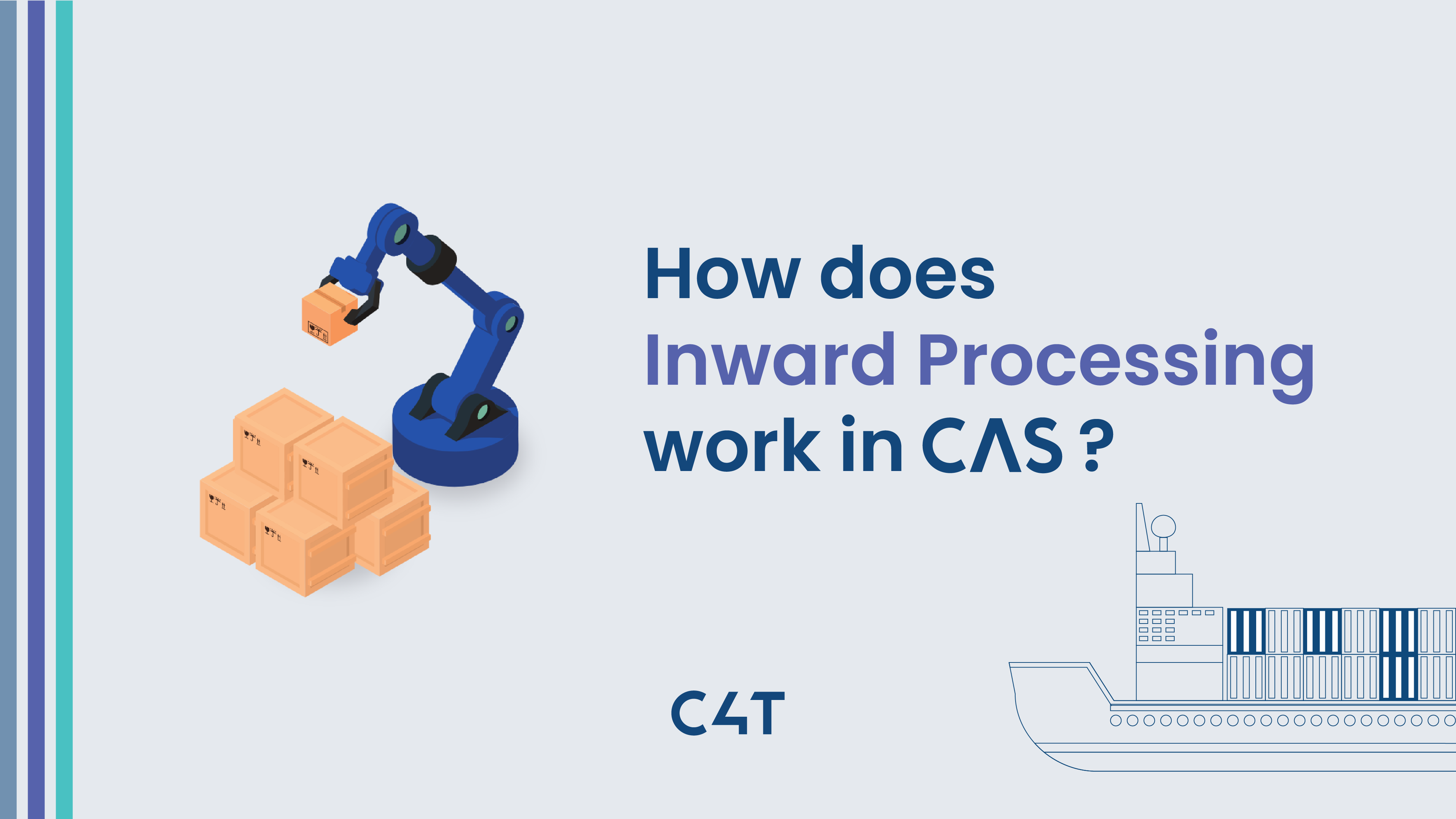 How does Inward Processing work in CAS?